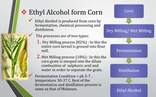 Power alcohol from agricultural waste | PPTX
