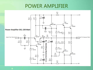 Power_Amplifier.pptx