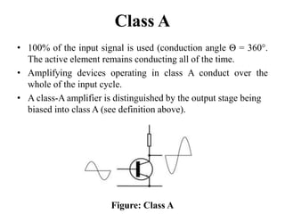 POWER AMPLIFIER- introduction to power amplifier.pptx | Consumer ...
