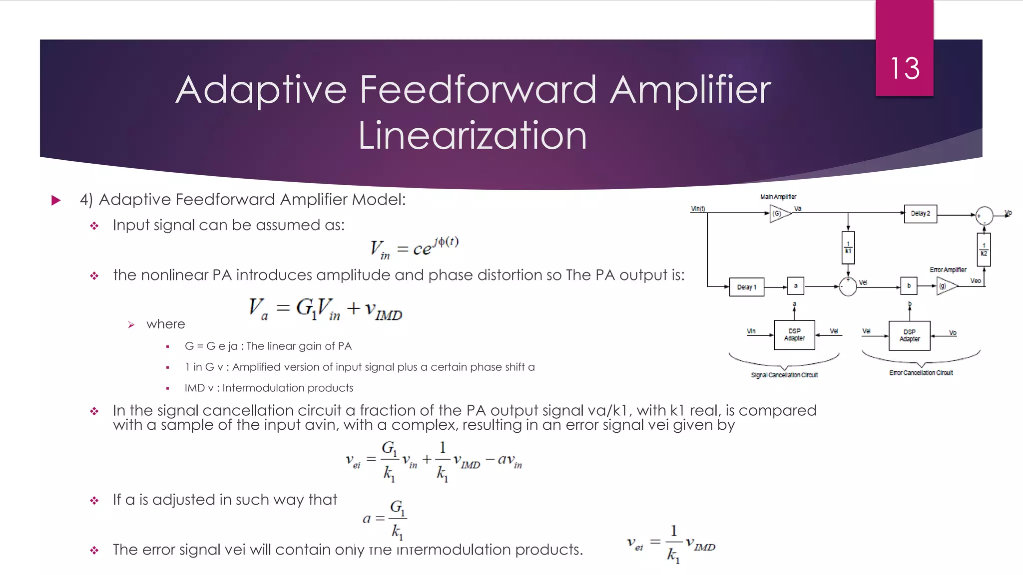 5ghz Mimo System Power Amplifier Design With Adaptive Feedforward
