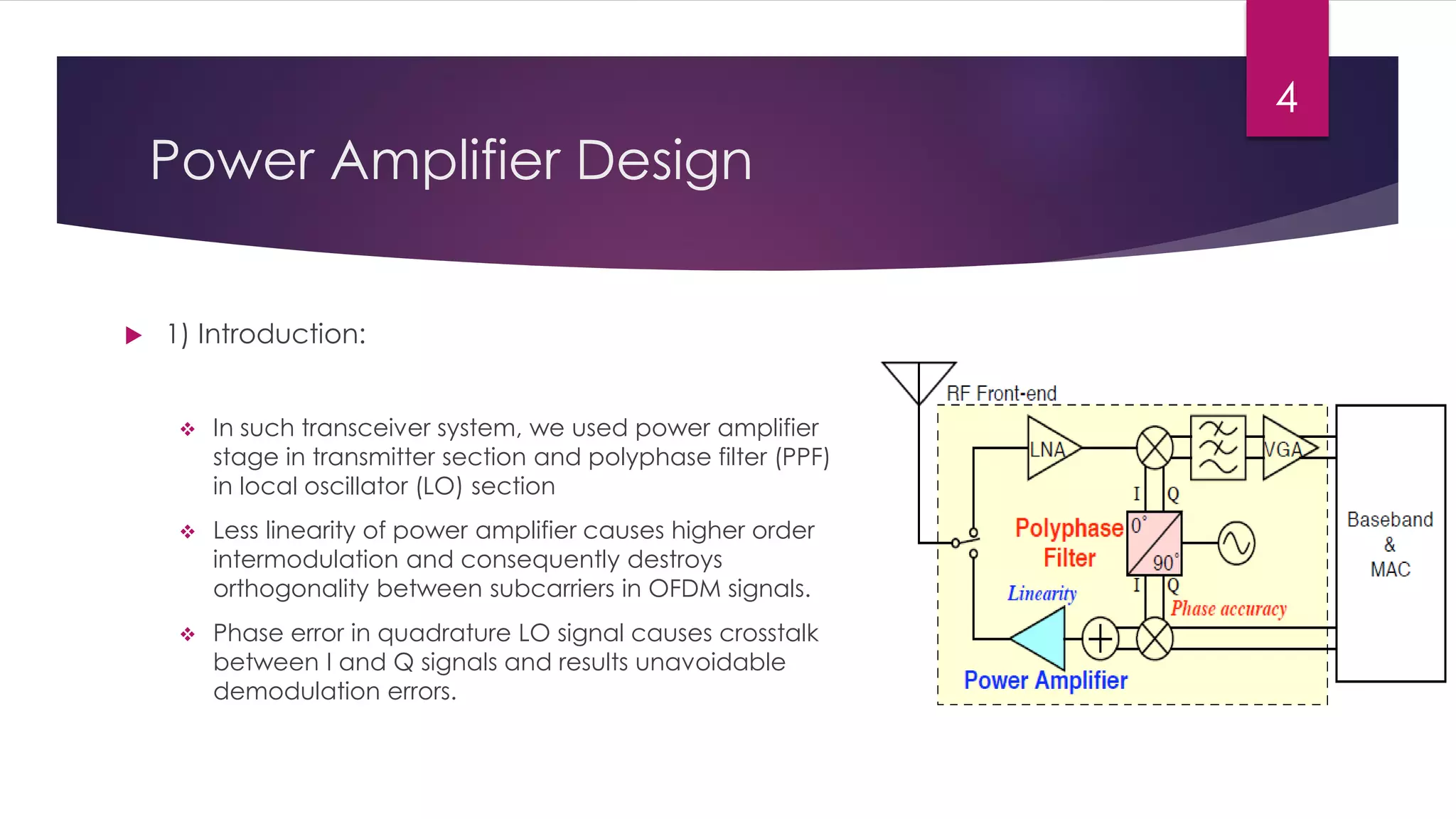 5ghz Mimo System Power Amplifier Design With Adaptive Feedforward Linearization Technique Ppt