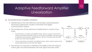 5GHz MIMO System Power Amplifier design with Adaptive Feedforward Linearization technique | PPT