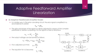 5GHz MIMO System Power Amplifier design with Adaptive Feedforward Linearization technique | PPT
