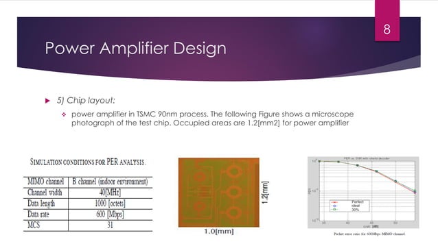 5ghz Mimo System Power Amplifier Design With Adaptive Feedforward Linearization Technique Ppt