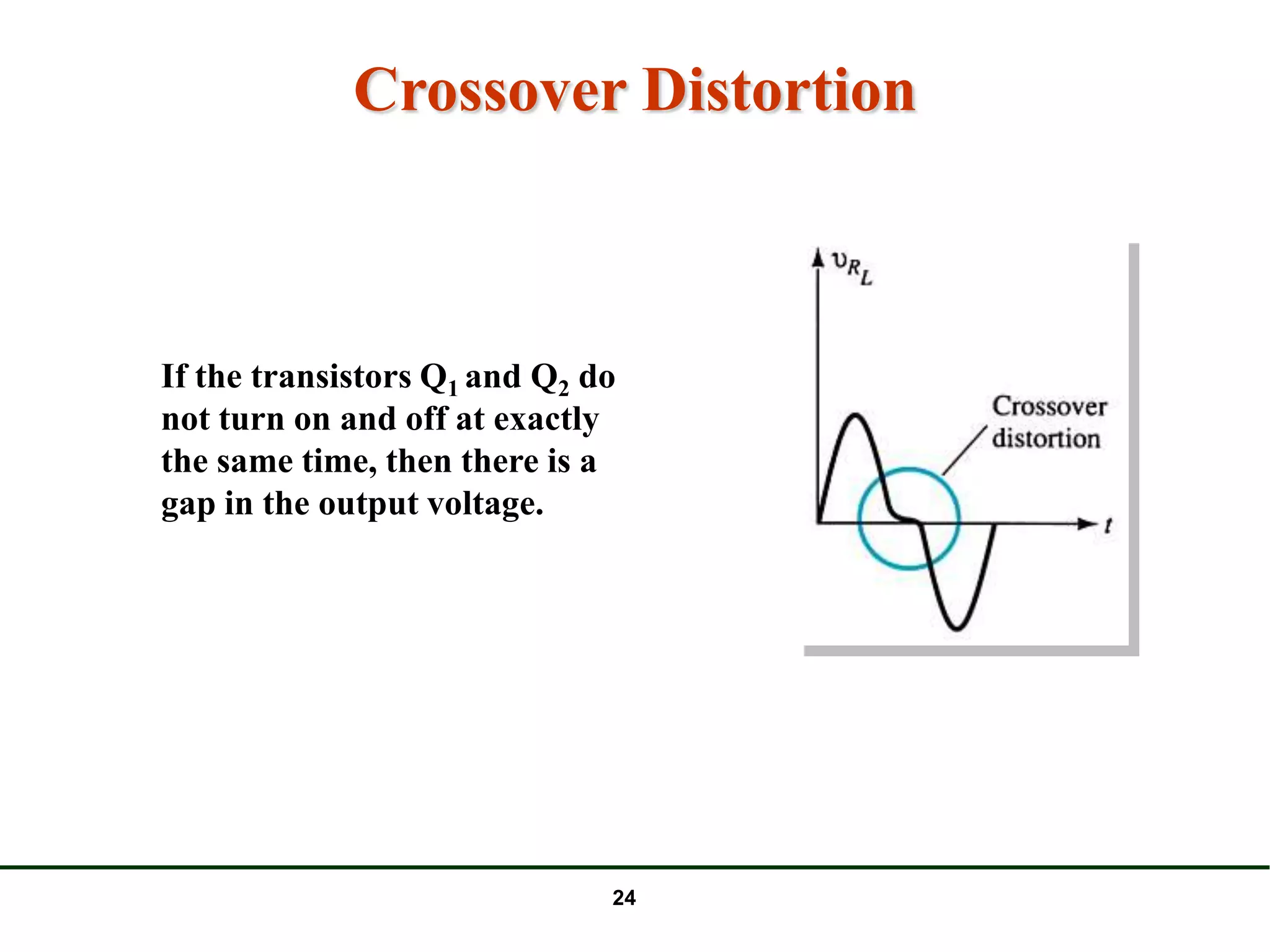 Power amplifiers | PPTX