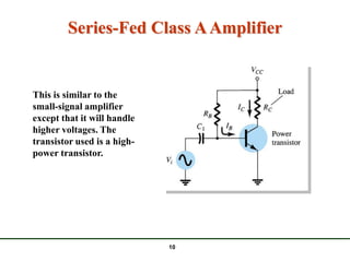Power amplifiers | PPTX