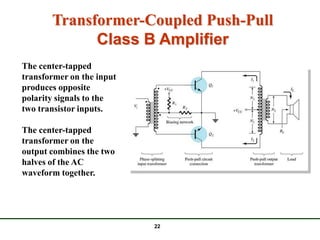 Power amplifiers | PPTX