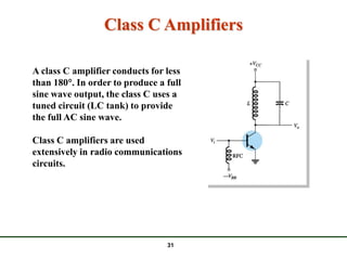 Power amplifiers | PPTX