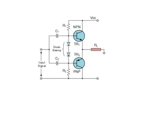 Power amplifiers | PPTX | Computer Networking | Computing
