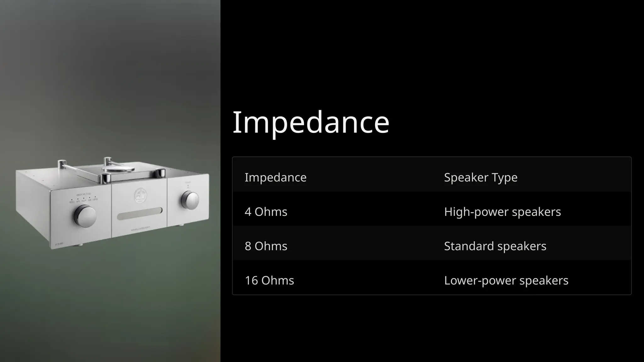 Power Amplifiers A Guide to Choosing the Right Amp.pptx
