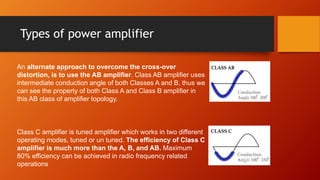 Power Amplifiers examples.pptx