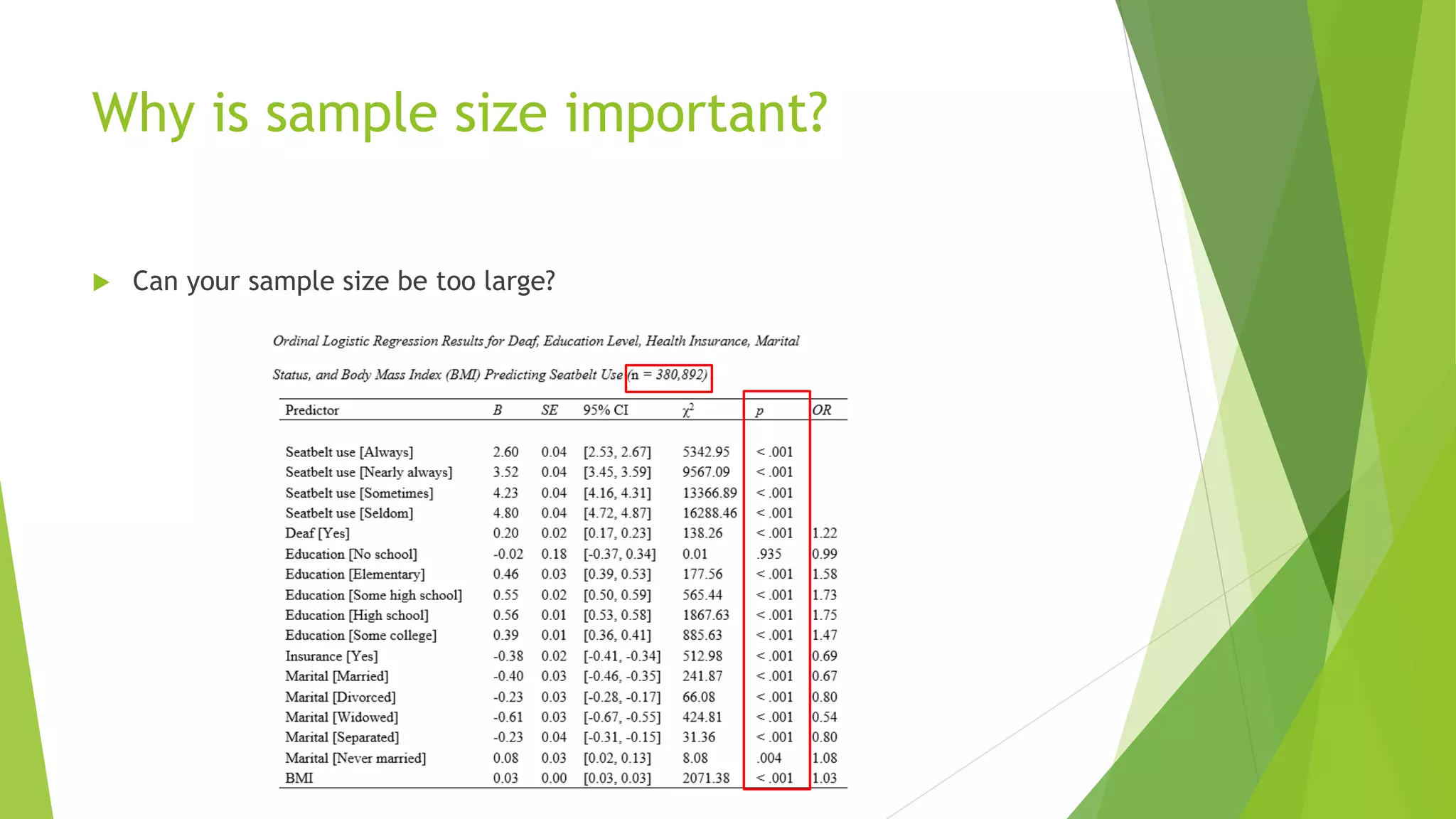 Power Analysis: Determining Sample Size for Quantitative Studies | PPTX