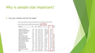 Power Analysis: Determining Sample Size for Quantitative Studies | PPTX