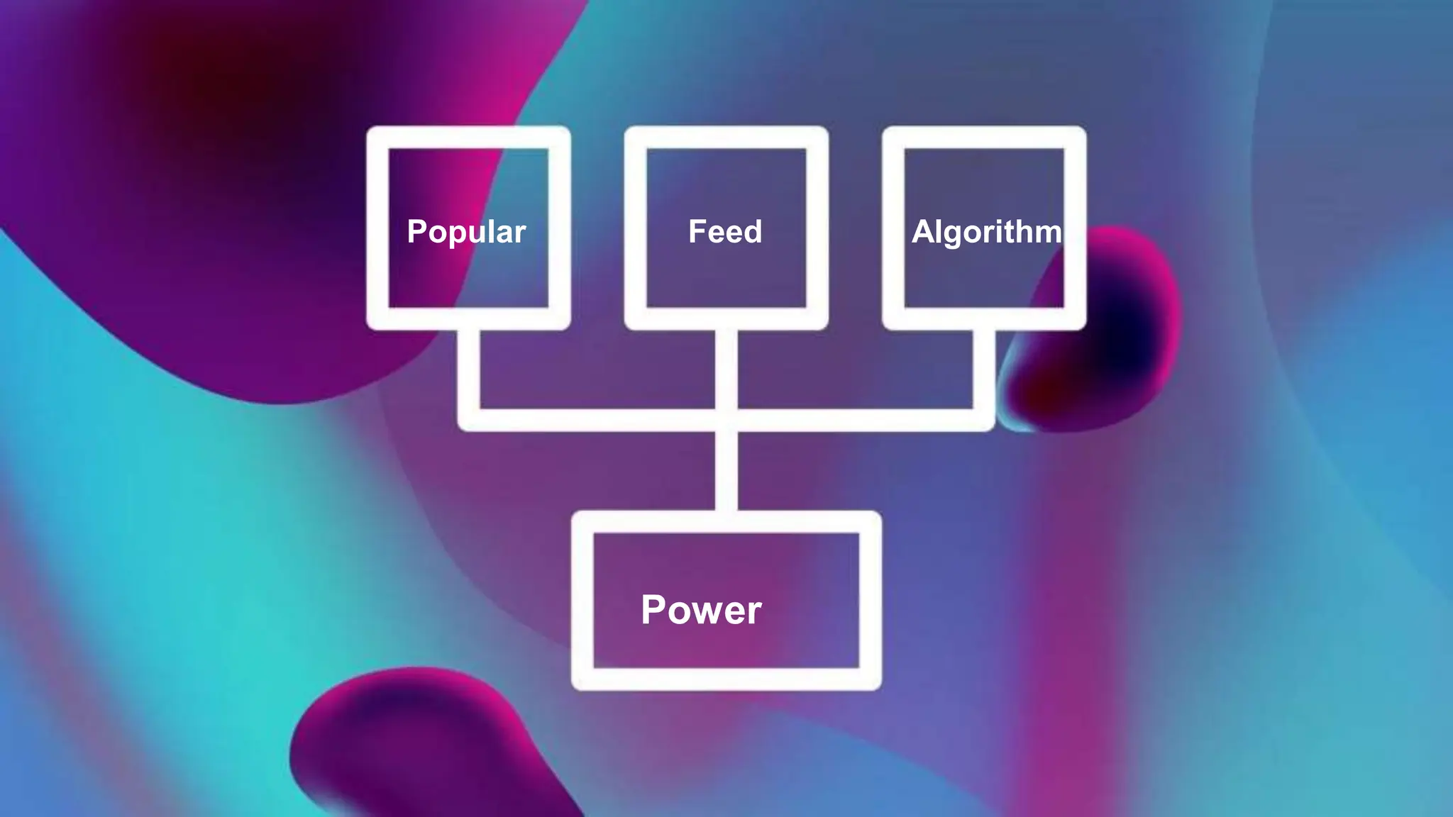 presentation on 'Power and Algorithms'. as the part of Pop Culture | PPT