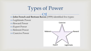 Techniques of Power | PPTX