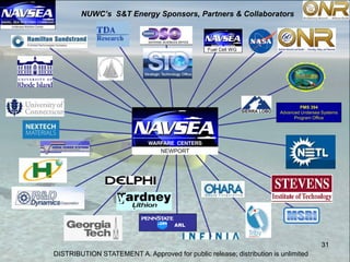 Presentation: Power & Eenrgy for Unmanned Undersea Vehicles (UUVs) | PDF