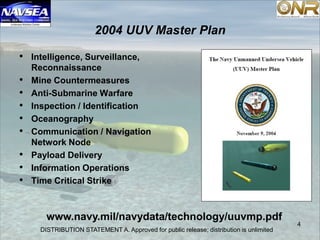 Presentation: Power & Eenrgy for Unmanned Undersea Vehicles (UUVs) | PDF