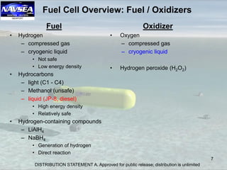Presentation: Power & Eenrgy for Unmanned Undersea Vehicles (UUVs) | PDF