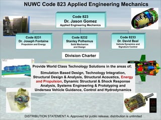 Presentation: Power & Eenrgy for Unmanned Undersea Vehicles (UUVs) | PDF