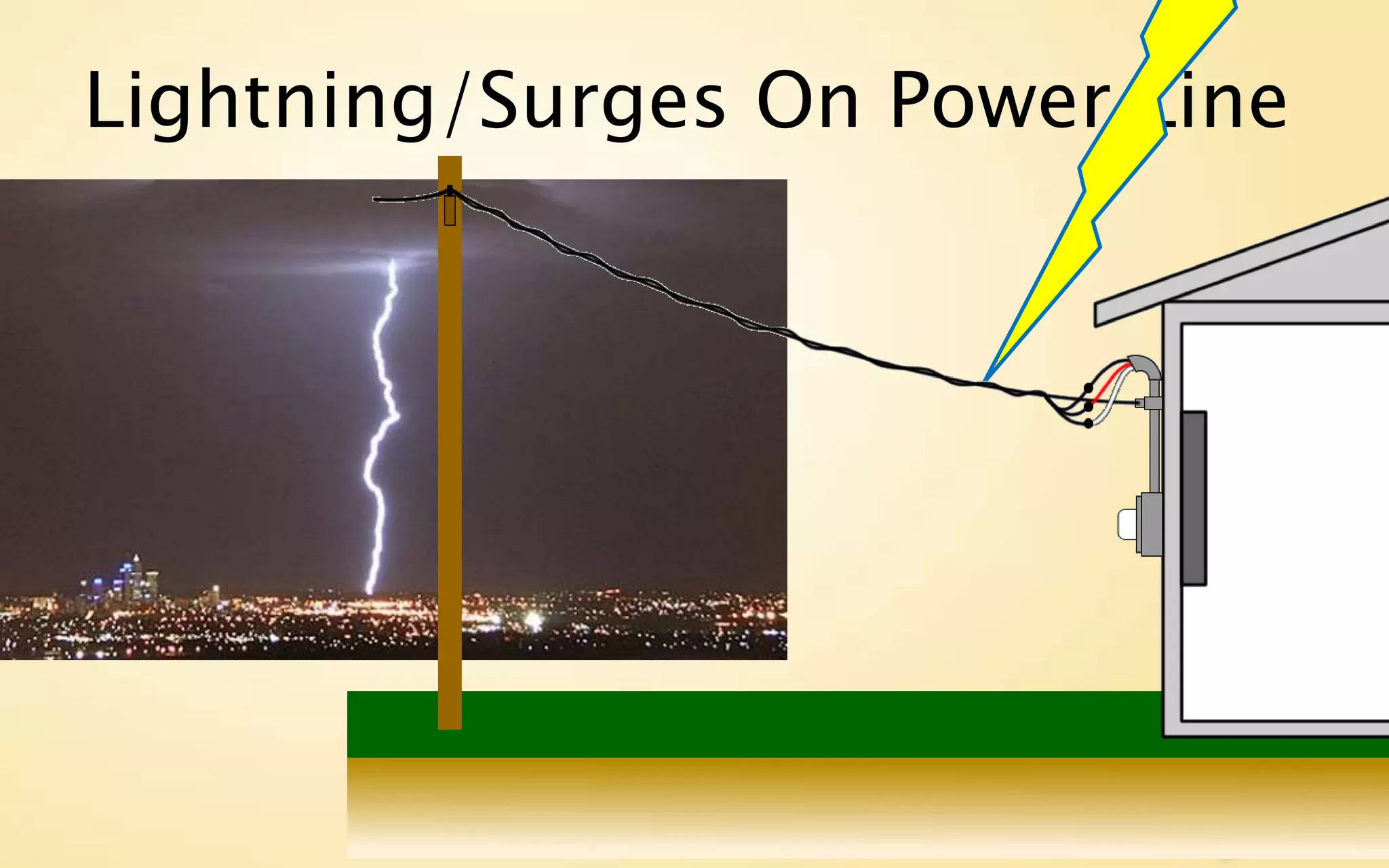 Power and Grounding - Best Practices | PPTX