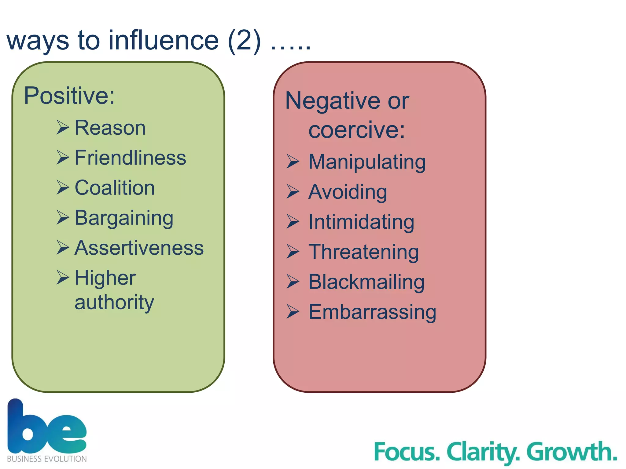 Using power and influence at work | PDF