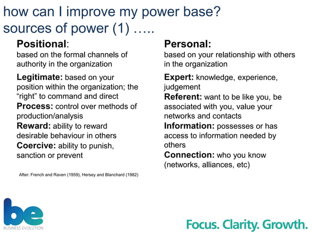 Using power and influence at work | PPT | Free Download