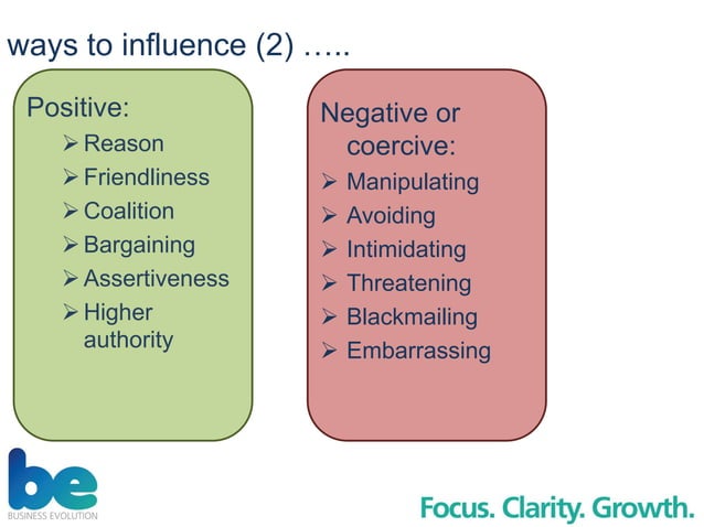 Using power and influence at work | PDF