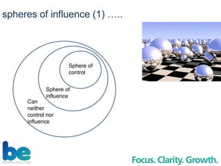 Using power and influence at work | PPT