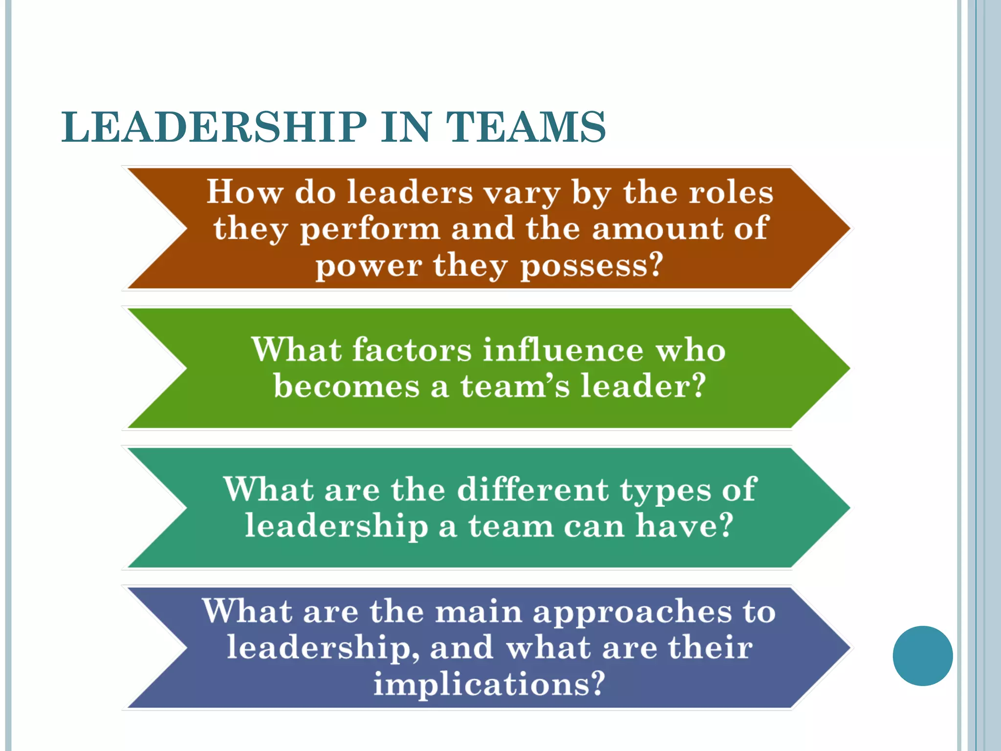 Power and leadership in teams, chapter 10, levi | PPT
