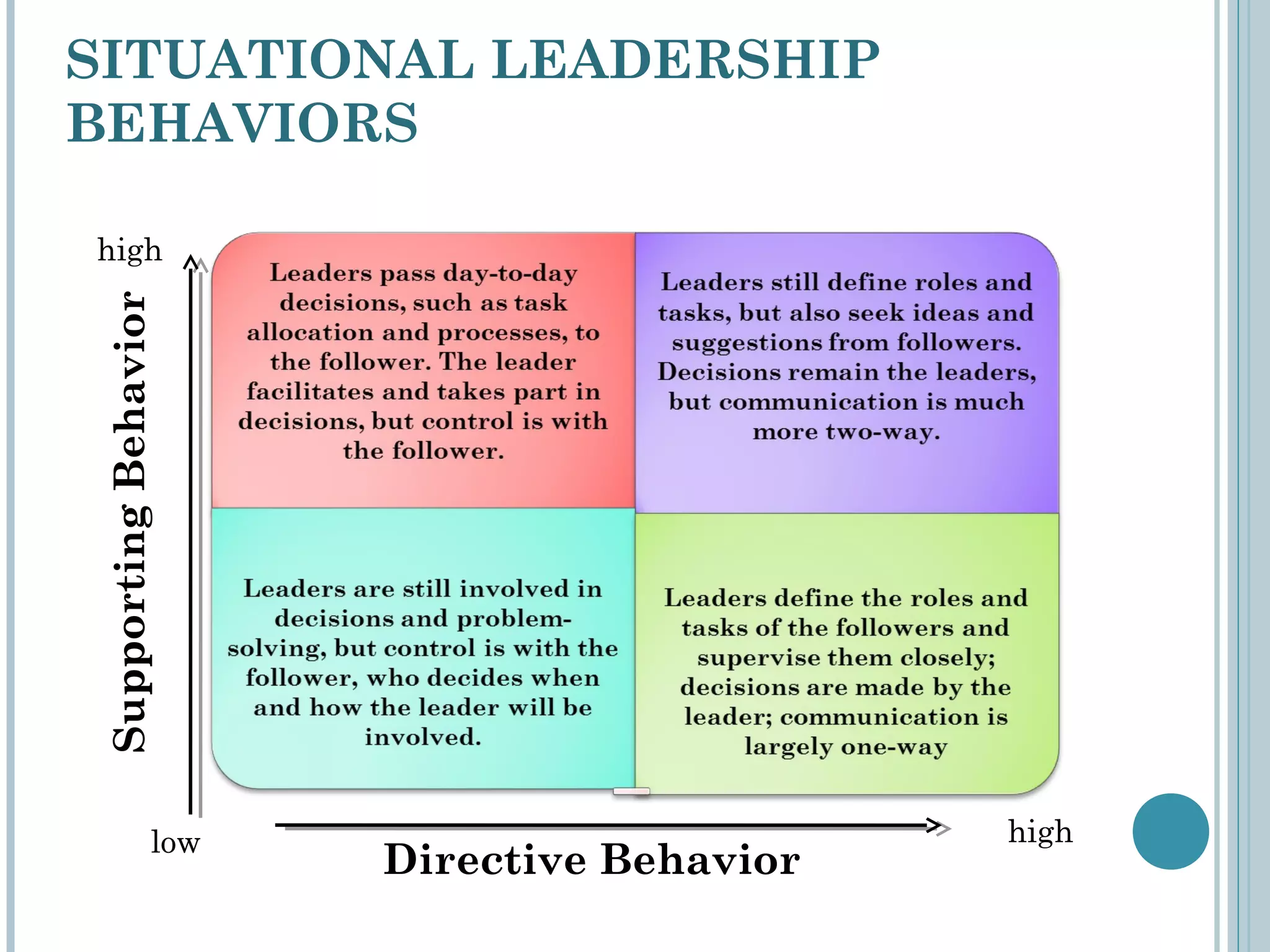 Power and leadership in teams, chapter 10, levi | PPT