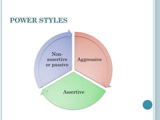 Power and leadership in teams, chapter 10, levi | PPT