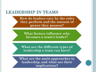 Power and leadership in teams, chapter 10, levi | PPT