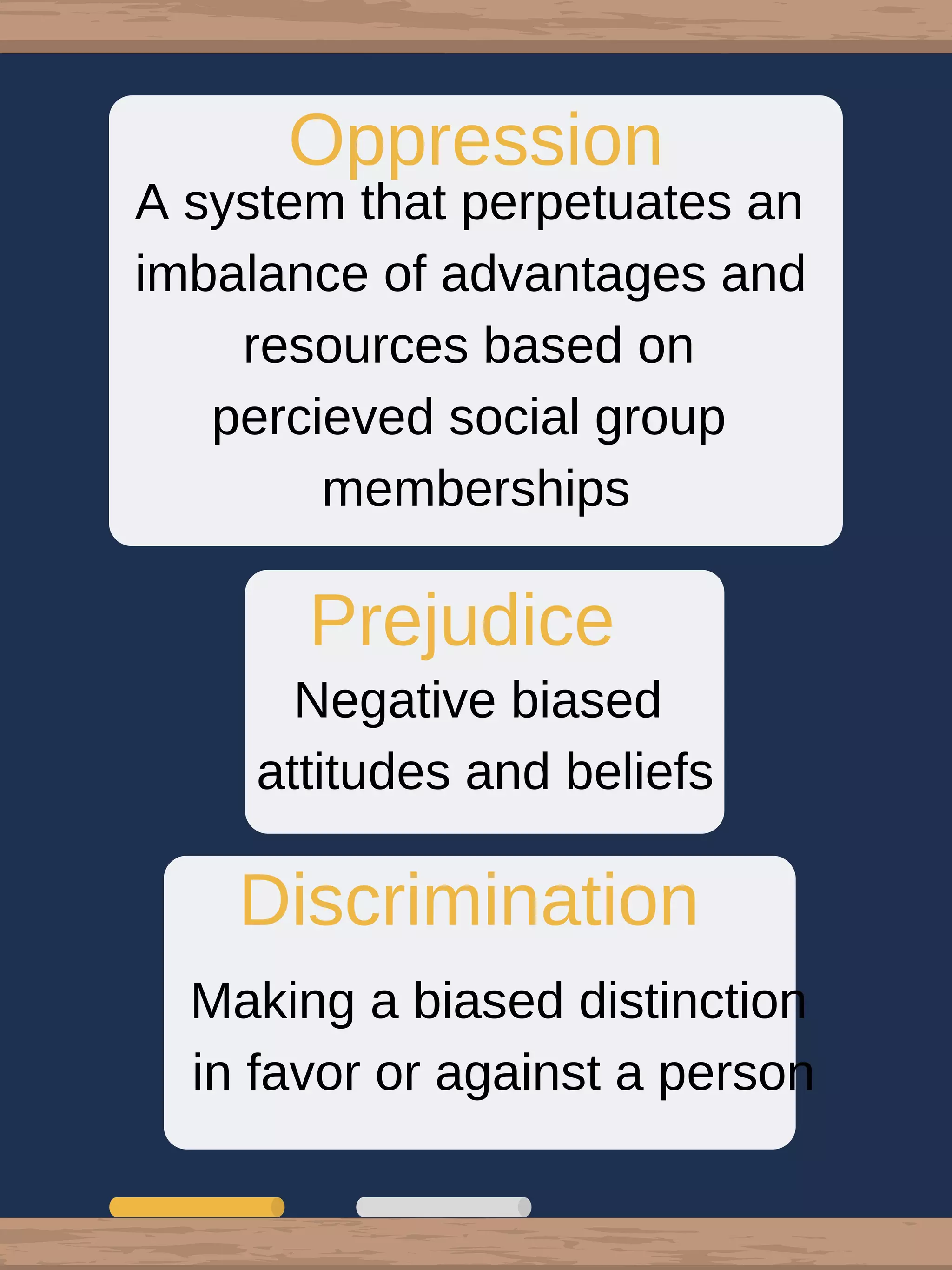 Power and Oppression | PDF