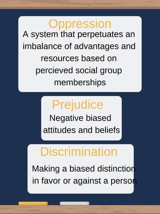 Power and Oppression | PDF