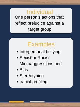 Power and Oppression | PDF