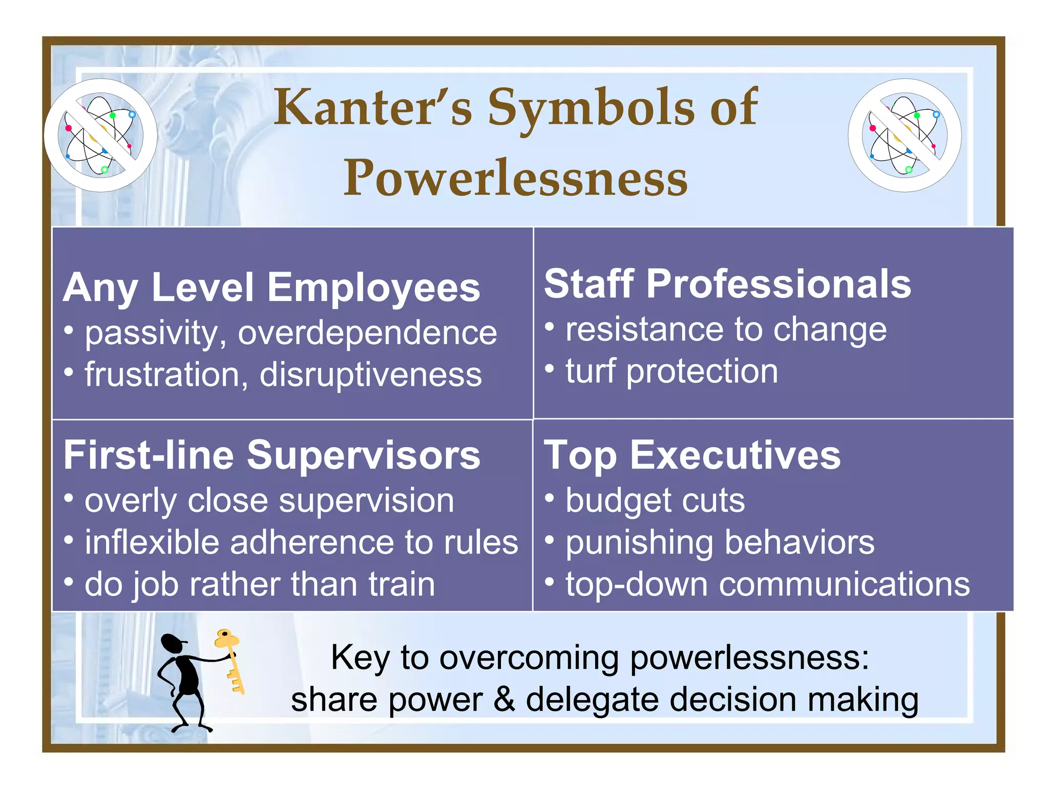 Power+and+politics | PPT