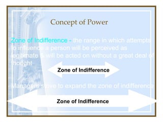 Power+and+politics | PPT