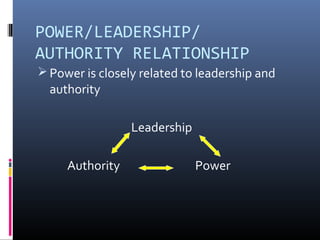 Power and politics | PPT