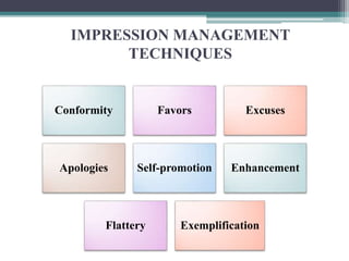 Organizational Behavior-Power and politics (Case Study) | PPTX