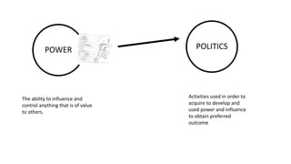 Power and Politics | PPTX