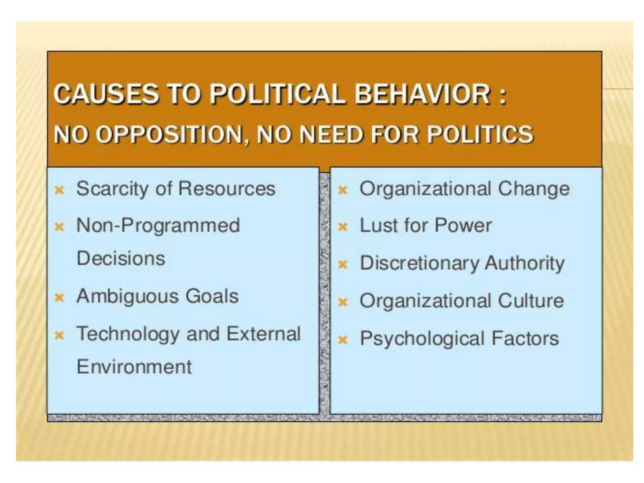 PPT On Power and politics in leadership | PPTX