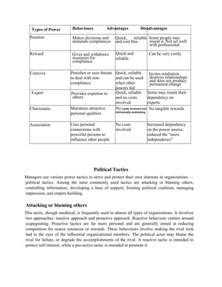 Power and politics in organization | DOC