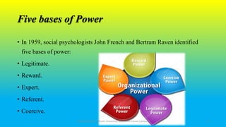 Power and politics OB | PPTX