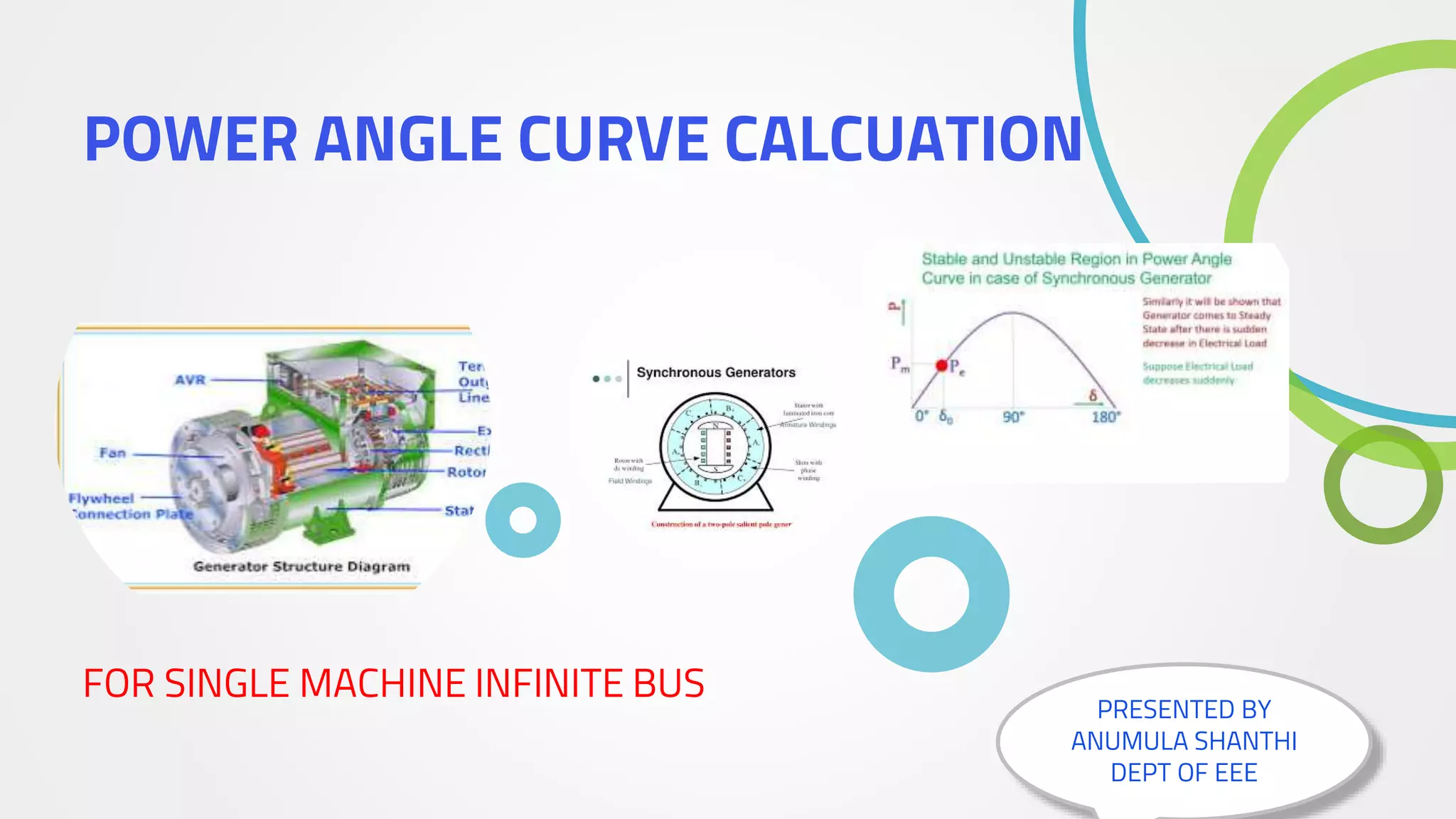 Power angle curve calclation | PPTX
