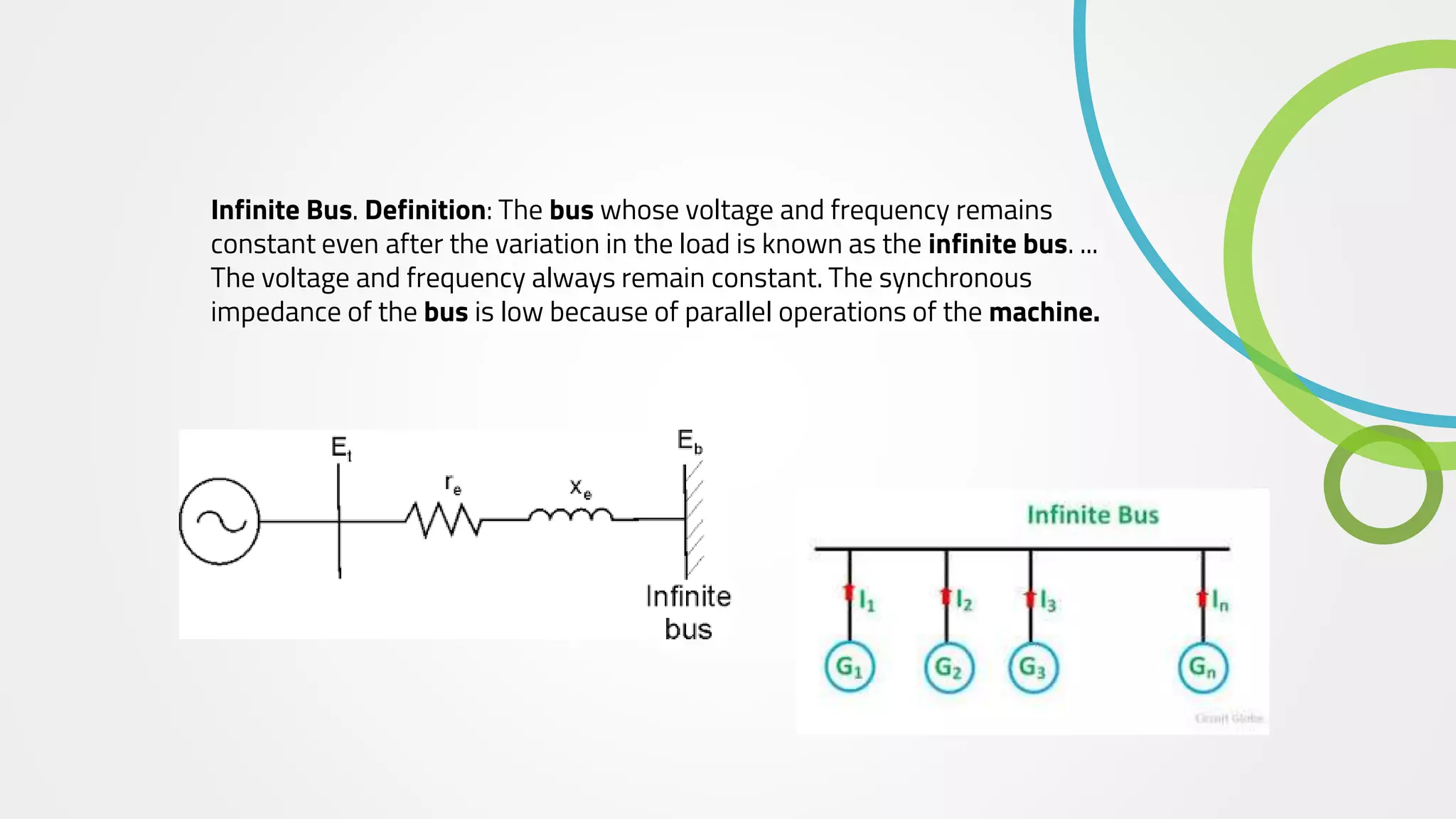 Power angle curve calclation | PPTX