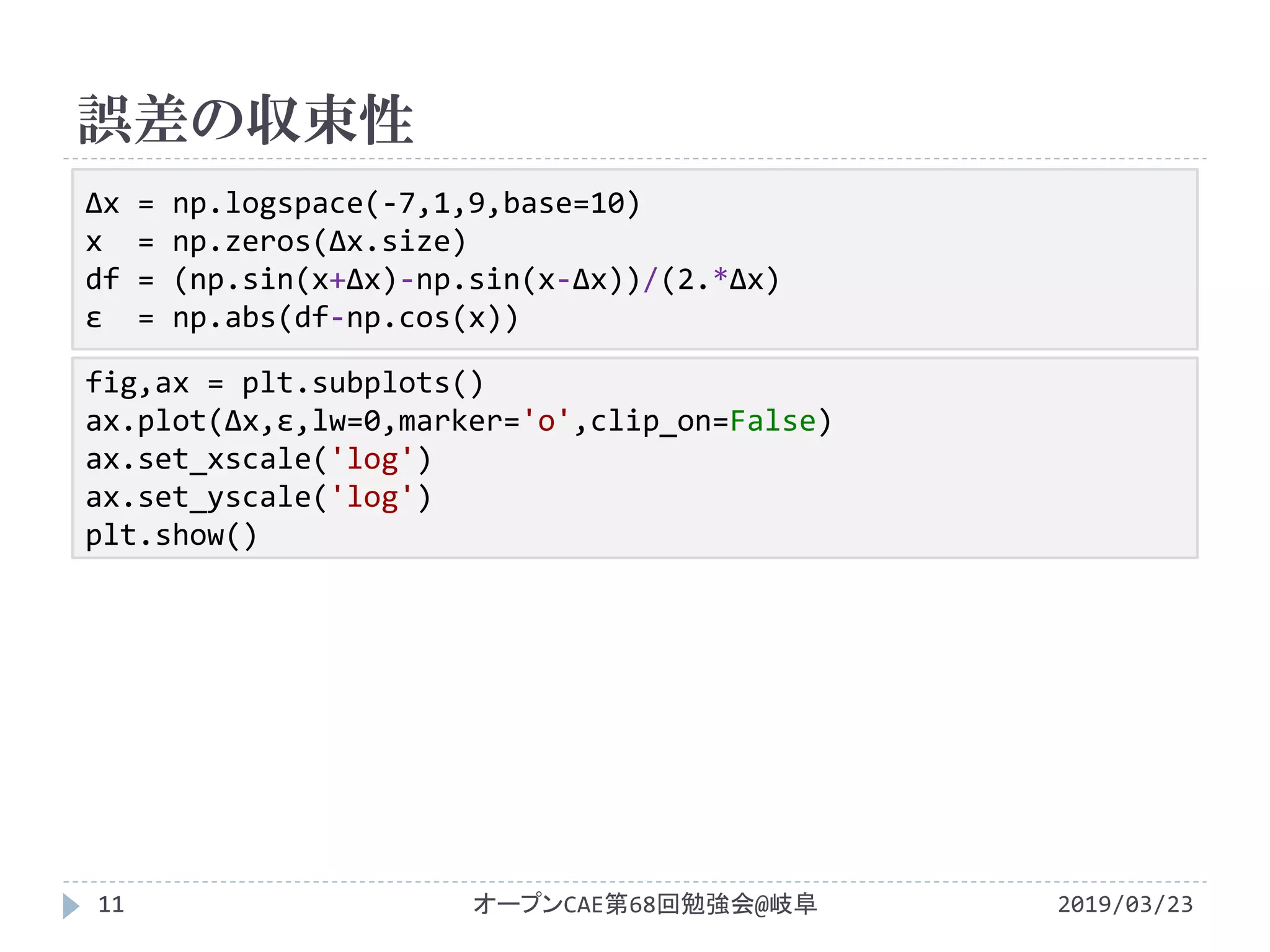 Pythonによる累乗近似 | PDF