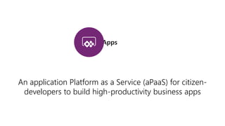 PowerApps.pptx