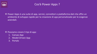 Power Apps Introduction (Eduard Capanu).pptx