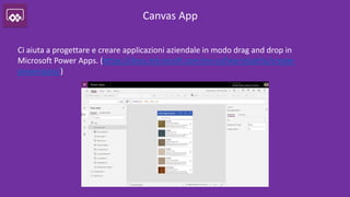 Power Apps Introduction (Eduard Capanu).pptx
