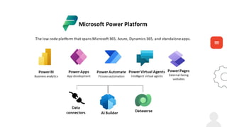 Power Apps and how to work with using power apps .pptx